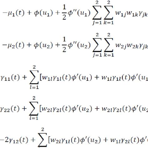formulas 2 through 6 download scientific diagram