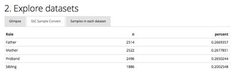 Rstudio How To View Rendered Kable In R Notebooks Inline Output