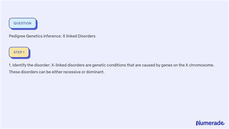 Solved Pedigree Genetics Inference X Linked Disorders