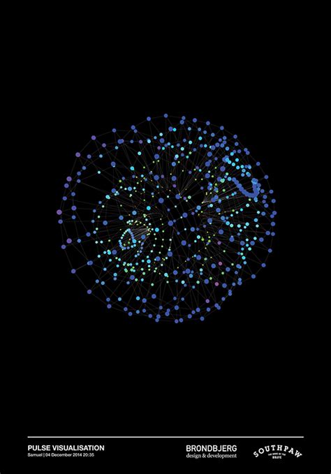 Arduino Pulse Sensor Data Visualisation On Behance Data Visualization