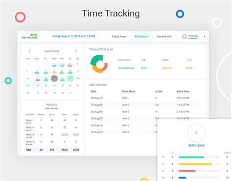 UX Workflow Diagram Behance