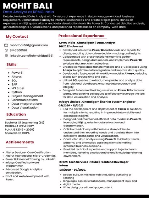 Mohit Bali Resume Pdf Data Sql