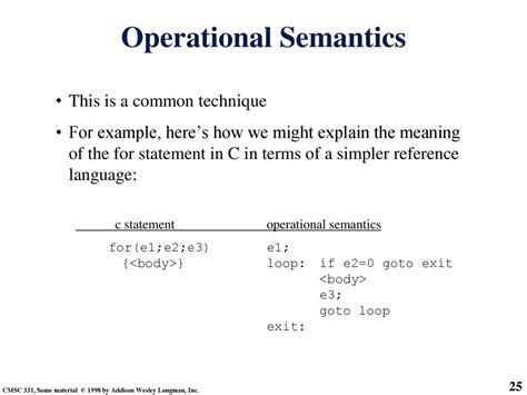 3b Semantics Ppt Download