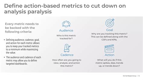 It Define Service Desk Metrics That Matter Storyboard Pptx IT And Internet Support Internet