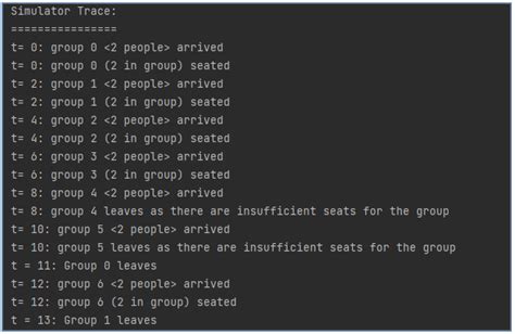 Coit20256 Data Structure And Algorithms Assignment Sample