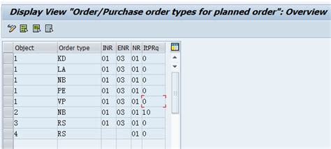 Solved Number Range For Object RESB Not Defined SAP Community