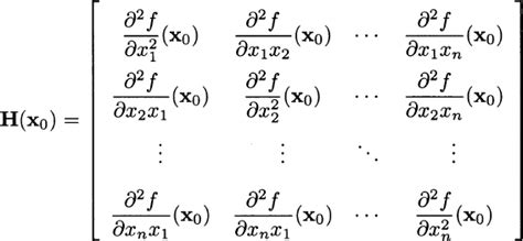 Partial Derivatives Gradient And Hessian Matrix My Blog