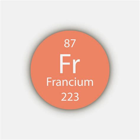 Francium Symbol Chemical Element Of The Periodic Table Vector