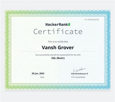 Sql Certification Continuouslearning Achievementunlocked