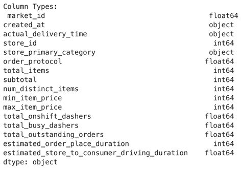 The Basics Of Debugging Python Problems Kdnuggets
