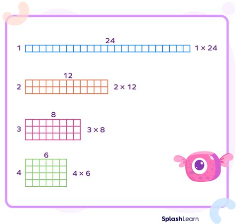 What Are Factor Pairs Definition Examples Facts