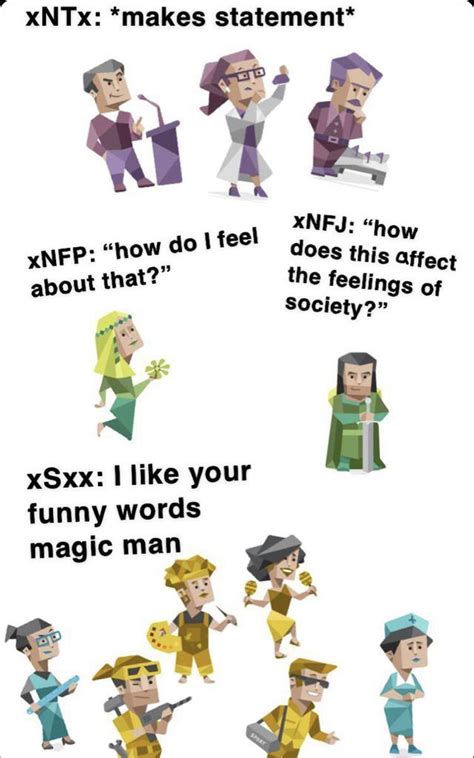 Mbti Scenarios Mbti Personality Mbti Mbti Relationships