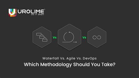 Waterfall Vs Agile Vs Devops Which Methodology Should You Take