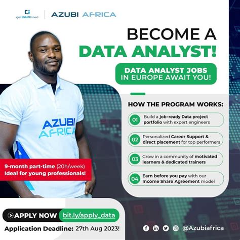 Azubi Africa Posted On Linkedin