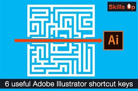 Useful Adobe Illustrator Shortcut Keys Adobe Illustrator Usefull Shortcut Keys