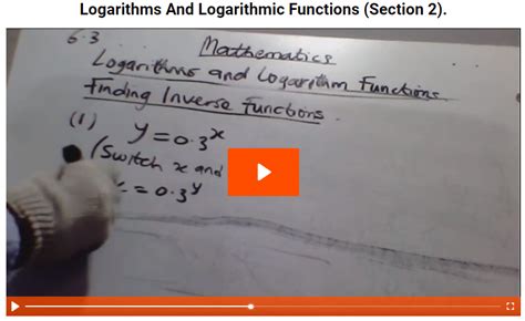 Gaussian Logarithmic And Logistic Growth Models Mazananews