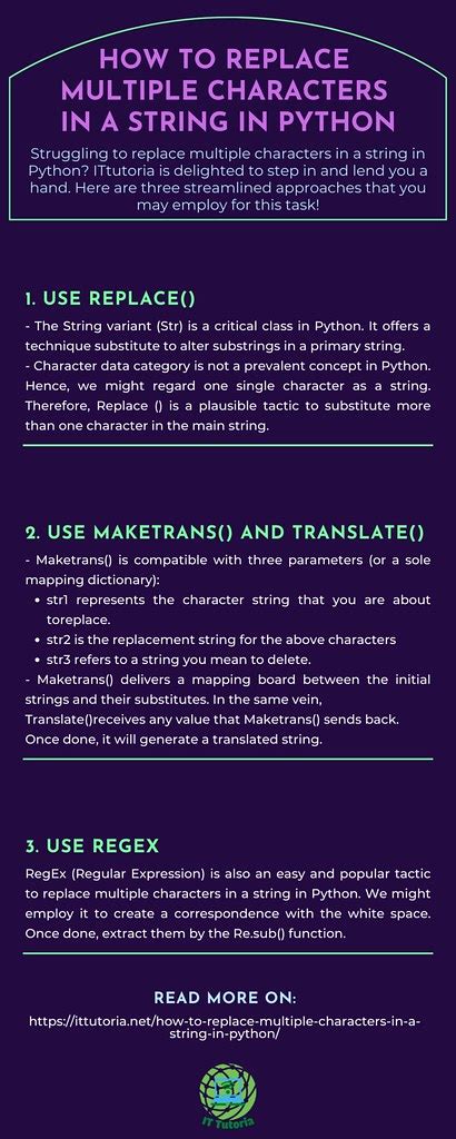 How To Replace Multiple Characters In A String In Python Flickr