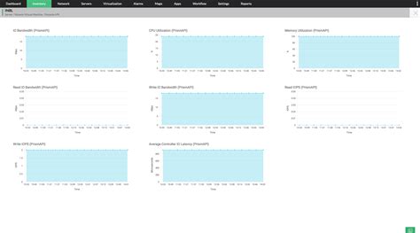 Nutanix Monitoring Nutanix Monitoring Tool Manageengine Opmanager