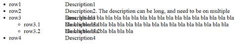 Html List With Extra Column Stack Overflow