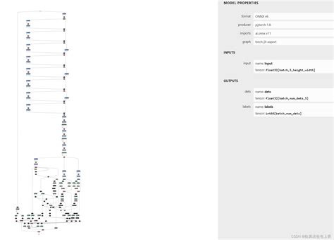Openmmlab导出centernet模型并用onnxruntime和tensorrt推理centernet Tensorrt Csdn博客