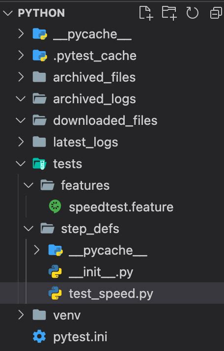 Pytest Bdd Integration With Selenium Base · Seleniumbase Seleniumbase