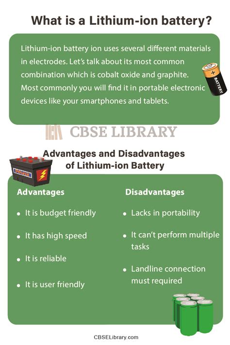Lithium Ion Battery Advantages Disadvantages