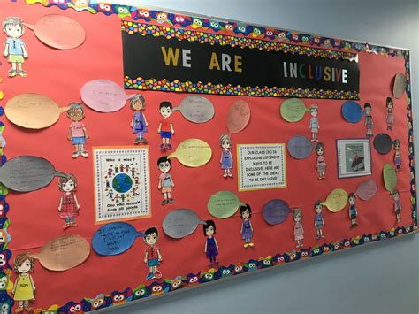 Inclusive Project For A Diverse Classroom