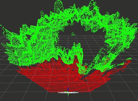 Unreliable Ground Detection · Issue 991 · Introlabrtabmapros · Github