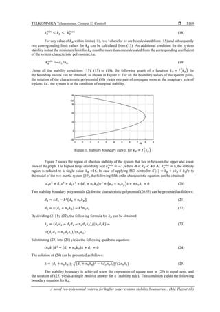A Novel Two Polynomial Criteria For Higher Order Systems Stability Boundaries Detection And