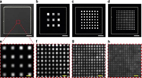 SEM and CL images of µLED pixel arrays a SEM image with Download Scientific Diagram