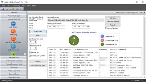 6 Best Network Traffic Generator And Simulator Stress Test Tools Dnsstuff