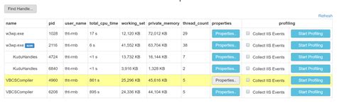 Azure App Services Suddenly Pegging At CPU Stack Overflow