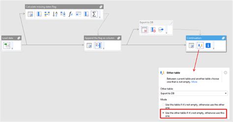 EasyMorph Conditional Workflows