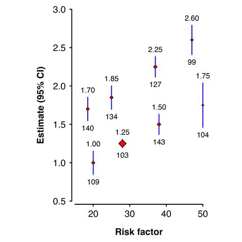 Shape Plots • Ckbplotr