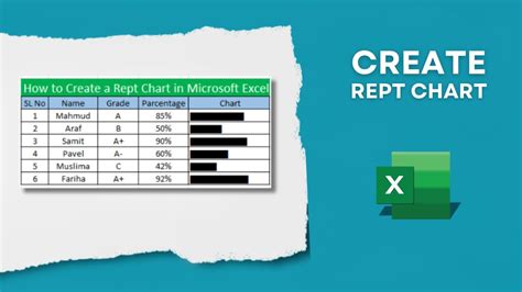 How To Create A Rept Chart In Microsoft Excel Youtube
