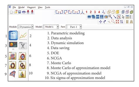 Interface For The Optimization Design Of A Riser Drill String Coupling Download Scientific