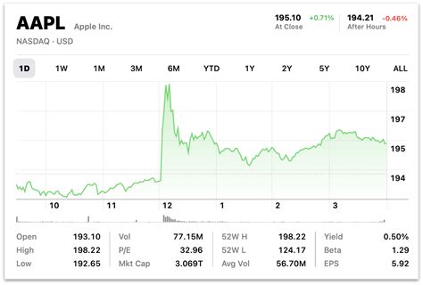 Daring Fireball Of Course Apple Has An LLM AI In The Works And Of Course The Bloomberg Report