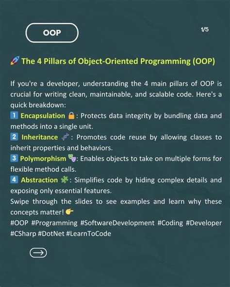 Oop Programming Softwaredevelopment Coding Developer Csharp Dotnet Ali Raza