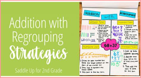 How To Teach Addition With Regrouping With Effective Strategies