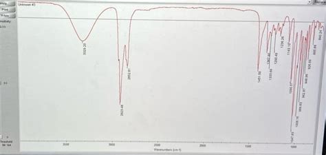 This Is A Lab About IR Spectroscopy And Identifying Chegg Com