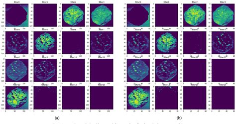 Figure 1 From Detection Of Apple Plant Diseases Using Leaf Images Through Convolutional Neural