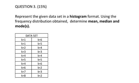 Solved Question 3 15 Represent The Given Data Set In A