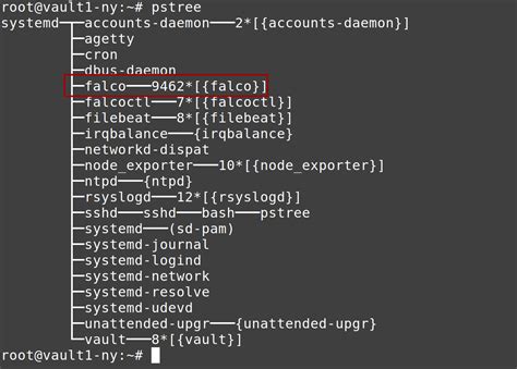 falco creates a lot of processes · issue 2676 · falcosecurity falco