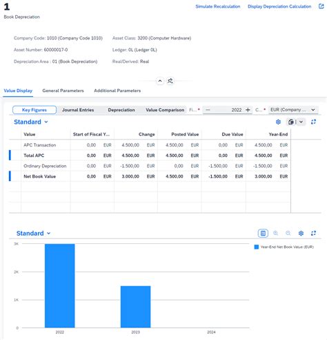 Asset Accounting With Universal Parallel Accountin Sap Community