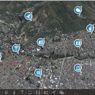 An Interface Developed For TEST Download Scientific Diagram
