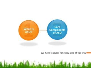 Apple App Store Optimization PPT