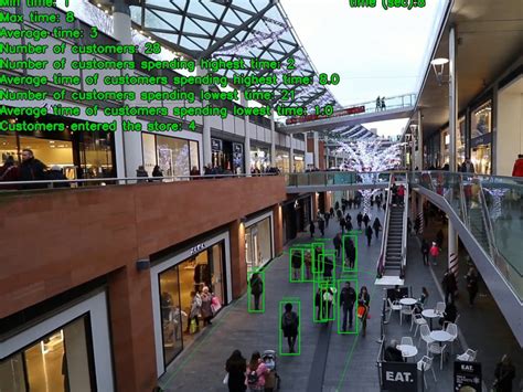 Object Detection And Tracking In Videos Upwork