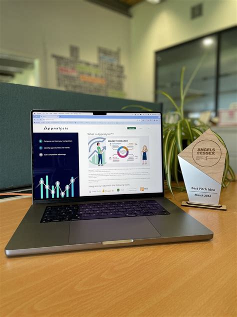 Coderus On Linkedin Great To See Appnalysis Our Deep Tech Mobile App
