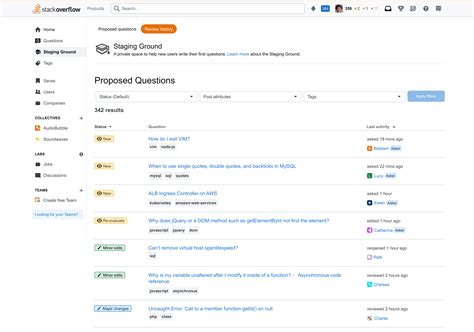 Introducing Staging Ground The Private Space To Get Feedback On Questions Before Theyre Posted