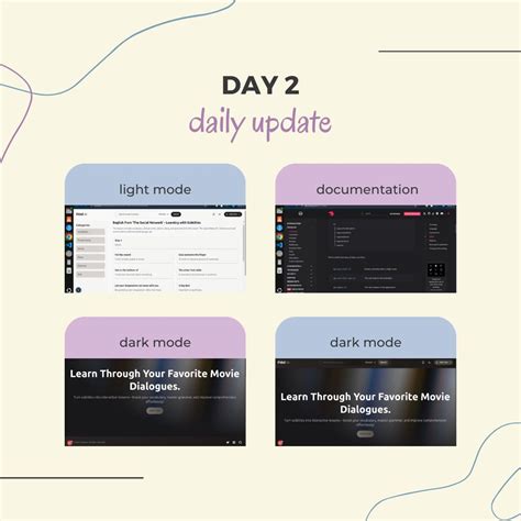 nestjs backenddevelopment learninginpublic ai languagelearning lantumo birhanu